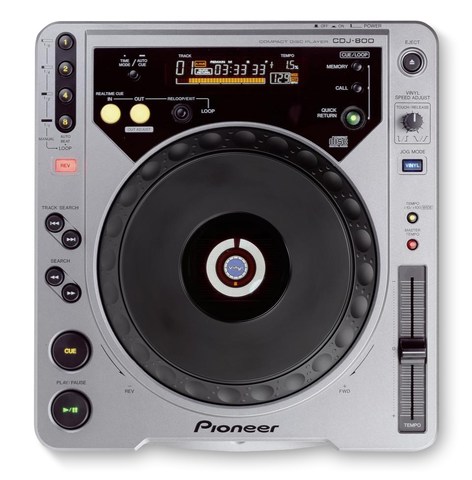 Evolution of Pioneer CDJs timeline | Timetoast timelines