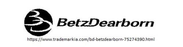 Historia del tratamiento del agua timeline | Timetoast timelines