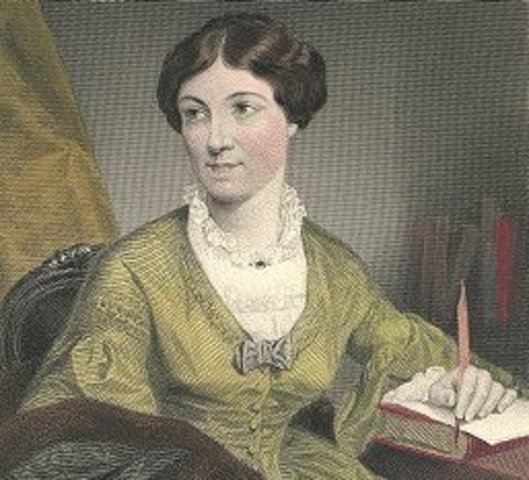 Historical Timeline Lesson 2 | Timetoast timelines