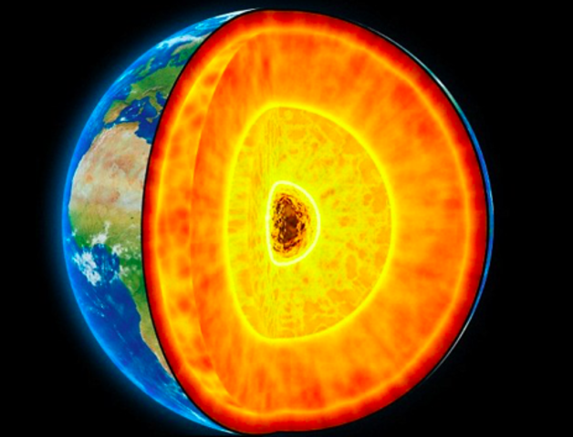 First Billion Years of Earth Timeline (May Lee) | Timetoast timelines