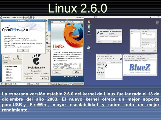 Linea de tiempo Linux timeline | Timetoast timelines