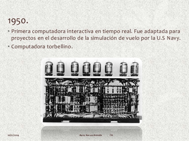 Historia de la computadora timeline | Timetoast timelines