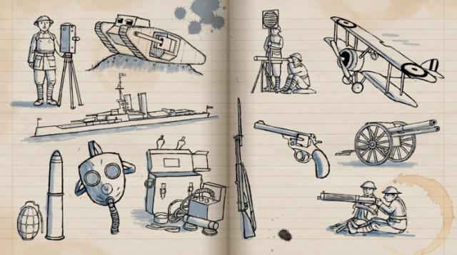 Major Events of WWI timeline | Timetoast timelines