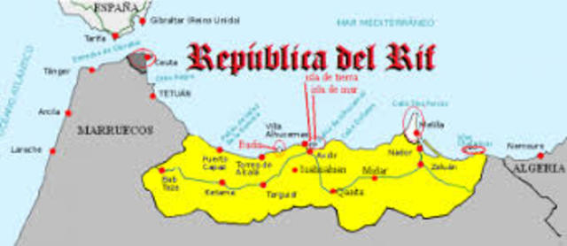 Linea de tiempo de eventos históricos timeline | Timetoast timelines