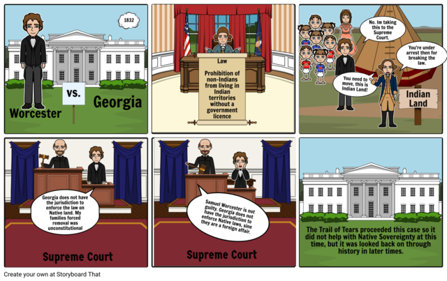 Andrew Jackson / Rithvik Ram timeline | Timetoast timelines