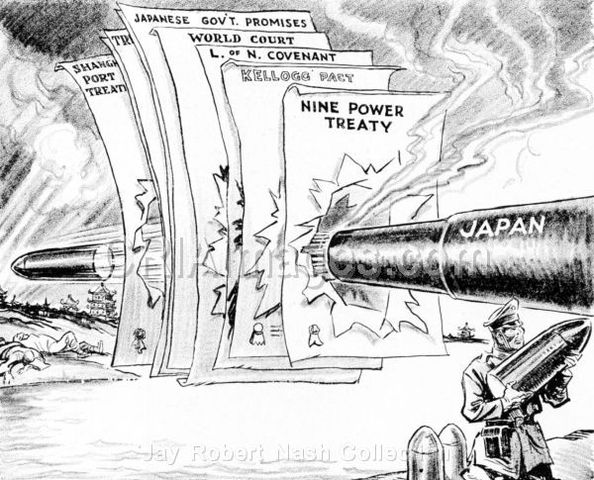 Unit 7 Part 3 timeline | Timetoast timelines