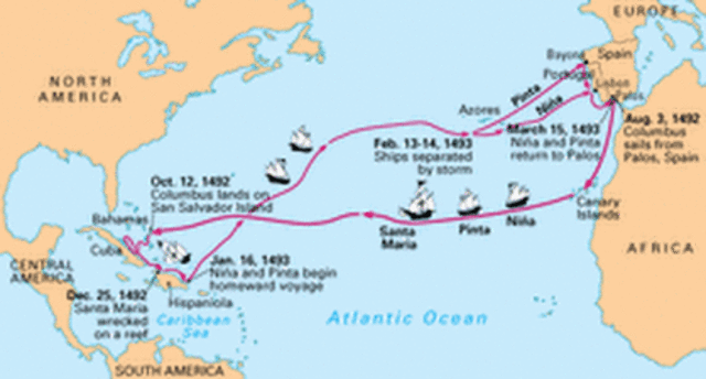 U.S. History Timeline | Timetoast timelines