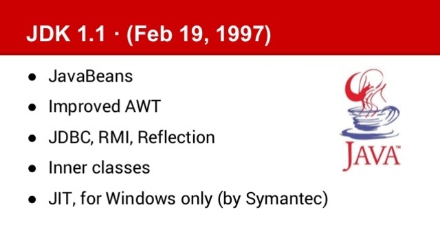 HISTORIA DE JAVA timeline | Timetoast timelines