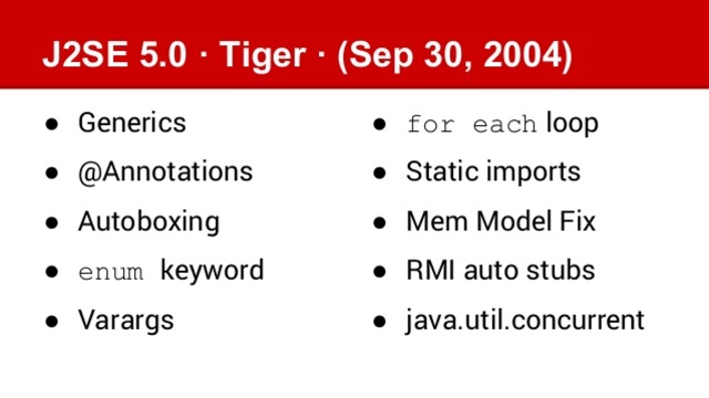 HISTORIA DE JAVA timeline | Timetoast timelines