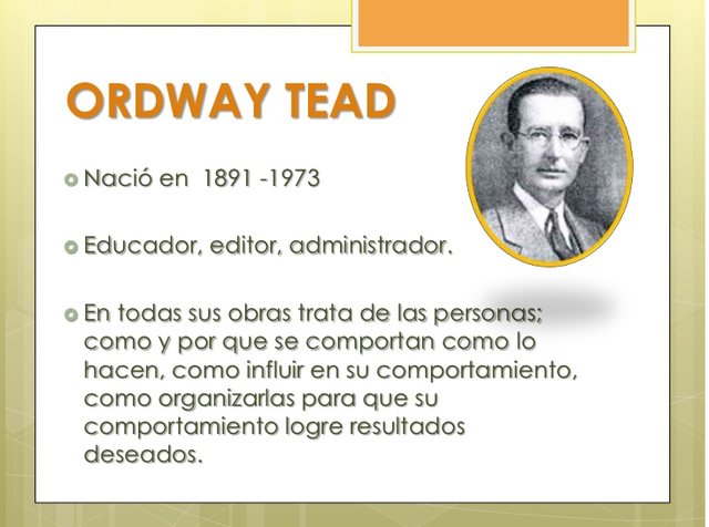 Teorías y Escuelas de las Ciencias Administrativas timeline | Timetoas