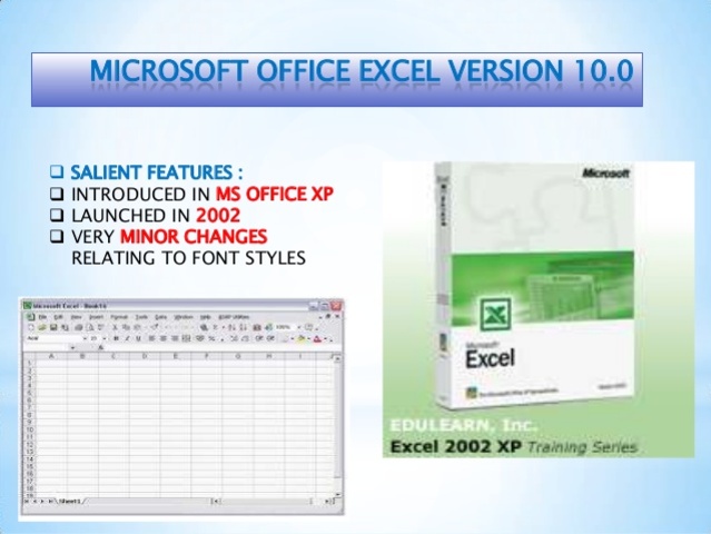 Conozcamos la historia de Excel timeline | Timetoast timelines
