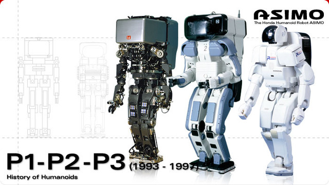 Robo Timeline | Timetoast timelines