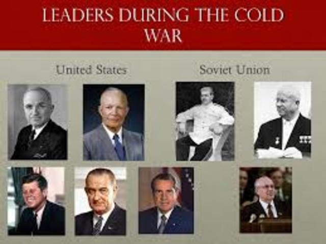 cold war timeline | Timetoast timelines