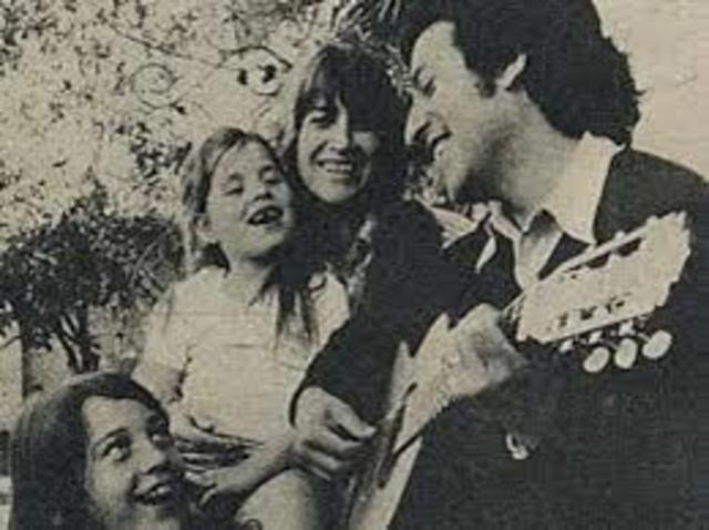 Victor Jara timeline | Timetoast timelines