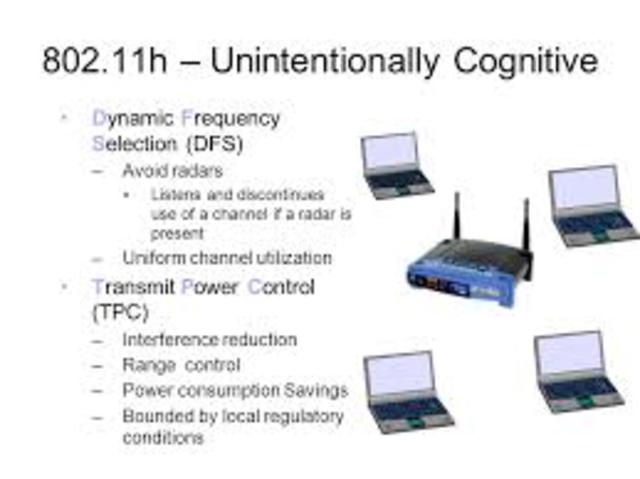 Estandar IEEE 802.11 timeline | Timetoast timelines
