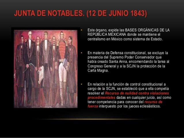 Estructura del Estado mexicano timeline | Timetoast timelines