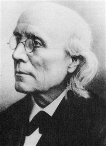 HISTORIA DE LA PSICOLOGÍA timeline | Timetoast timelines