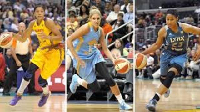 WNBA timeline | Timetoast timelines