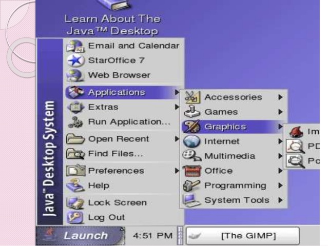 Linea del tiempo S.O timeline | Timetoast timelines