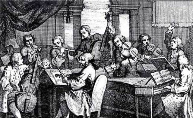 Double Bass History timeline | Timetoast timelines