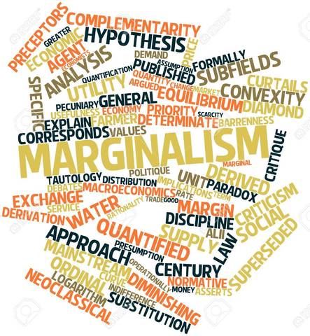 economic timeline | Timetoast timelines