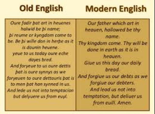 HISTORIA DEL IDIOMA INGLES timeline | Timetoast timelines