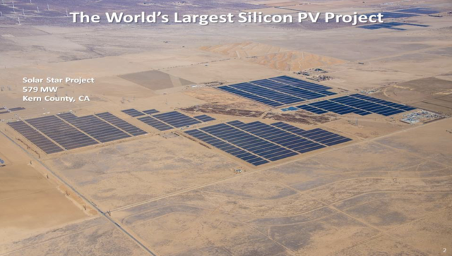 Project Management timeline | Timetoast timelines