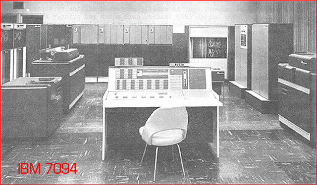 Sistemas Operativos timeline | Timetoast timelines