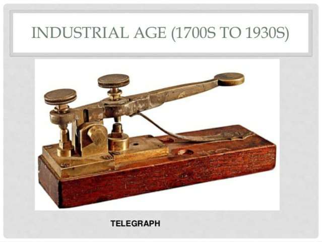 The evolution of Traditional to New Media timeline | Timetoast timelines