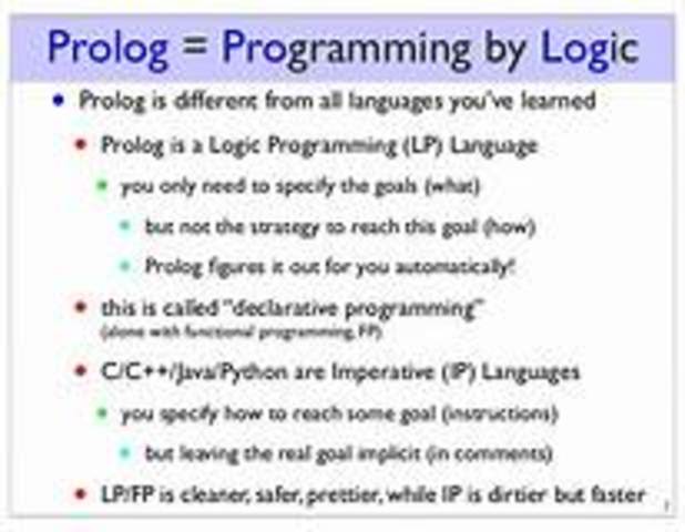La Historia de los Lenguajes de Programación timeline | Timetoast
