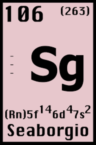 Elementos Quimicos timeline | Timetoast timelines