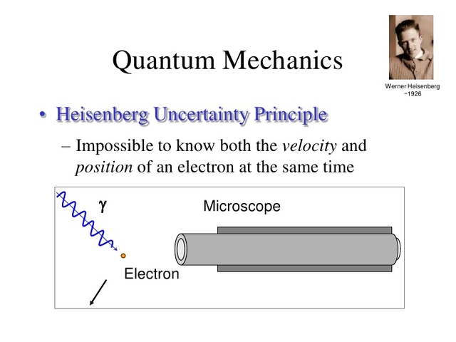 Werner Heisenberg Theory Of Quantum Mechanics