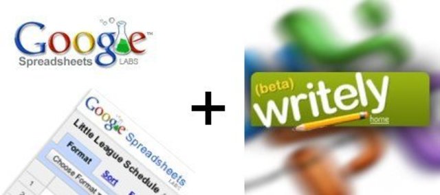 Google Drive timeline | Timetoast timelines