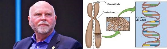 HISTORIA DE LA BIOLOGÍA timeline | Timetoast timelines