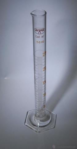 Instrumentos de medición. timeline | Timetoast timelines