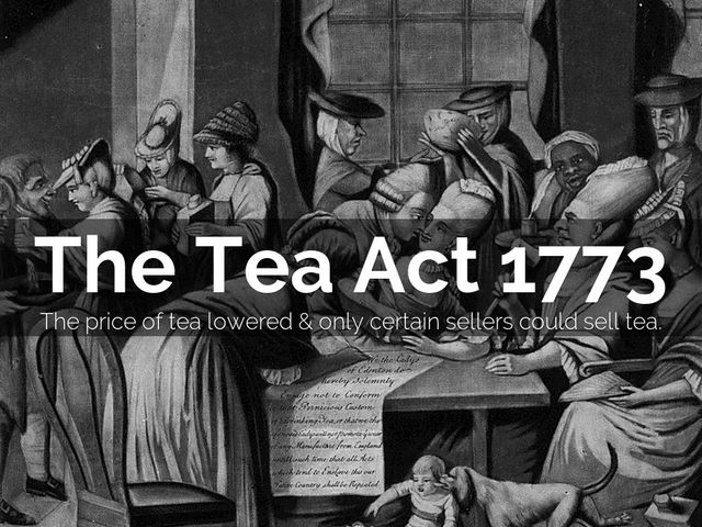 Timeline of Revenue Acts | Timetoast timelines