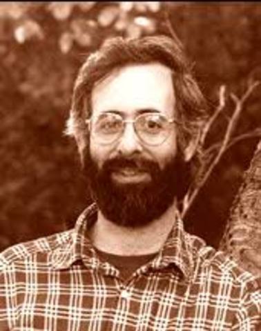 Antecedentes de la hoja de cálculo timeline | Timetoast timelines