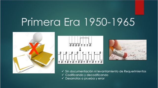 Evolución del software timeline | Timetoast timelines