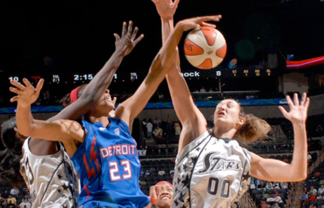 History of Basketball timeline | Timetoast timelines