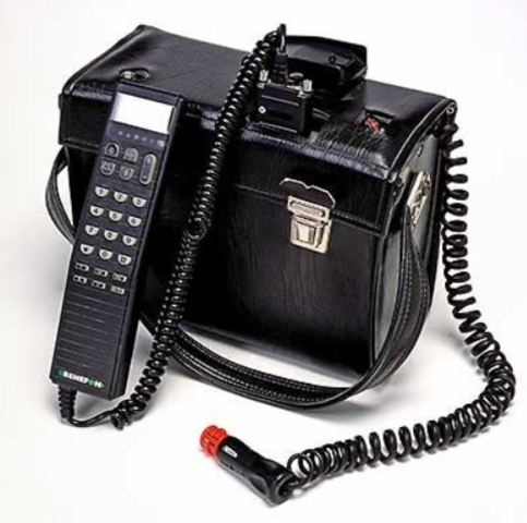 Ten important events in the 20th century timeline | Timetoast