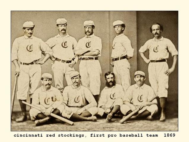 American Baseball timeline | Timetoast timelines