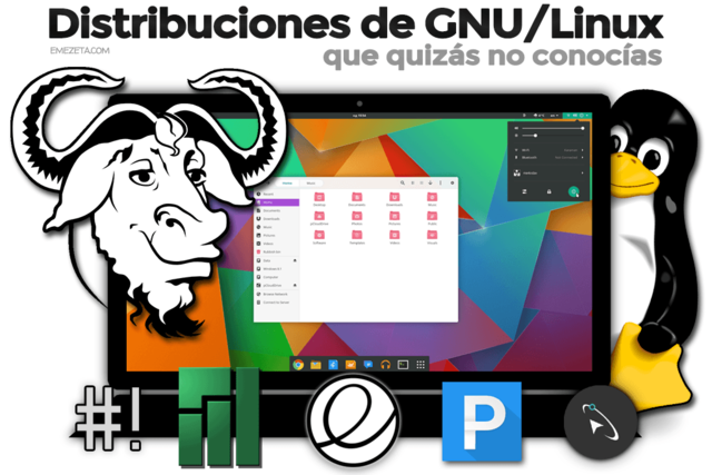 Historia del software libre timeline | Timetoast timelines
