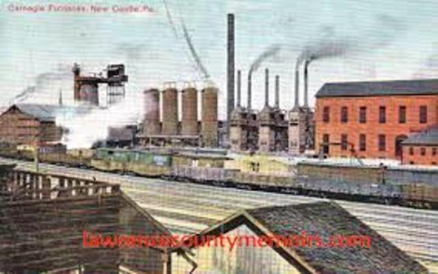 Big Business Timeline 2018 | Timetoast timelines