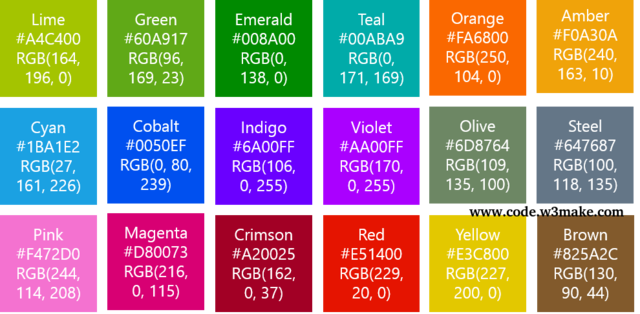 Color Management timeline | Timetoast timelines