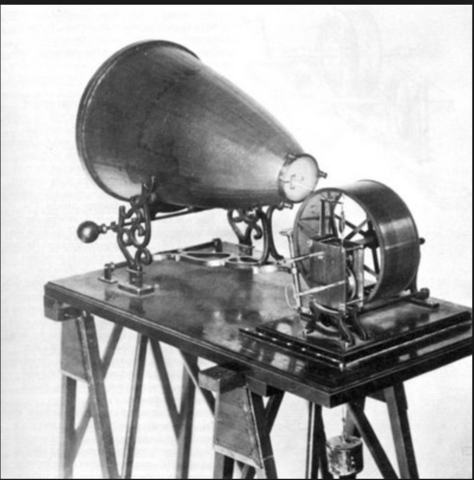 Linea de tiempo de elementos del audio timeline | Timetoast timelines