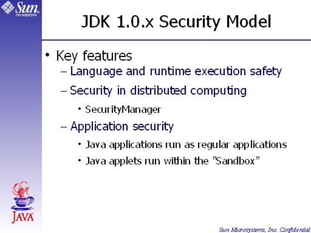 Linea de Tiempo de Java timeline | Timetoast timelines
