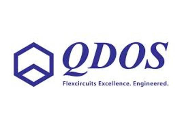 Sistemas operativos timeline | Timetoast timelines