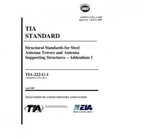 TIA timeline | Timetoast timelines