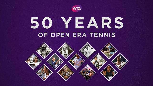 History of Tennis timeline | Timetoast timelines