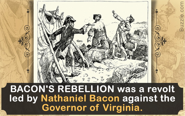 History Timeline | Timetoast timelines